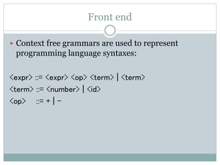 01. Introduction.ppt