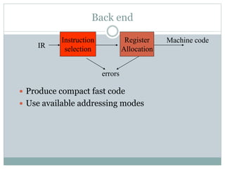 01. Introduction.ppt