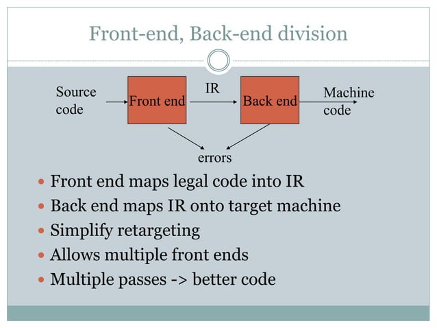 01. Introduction.ppt