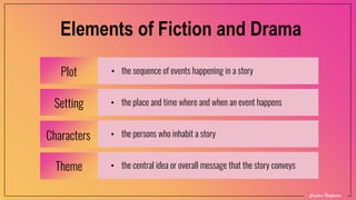 01. Understanding Genres of Fiction.pdf | Drama | Genres