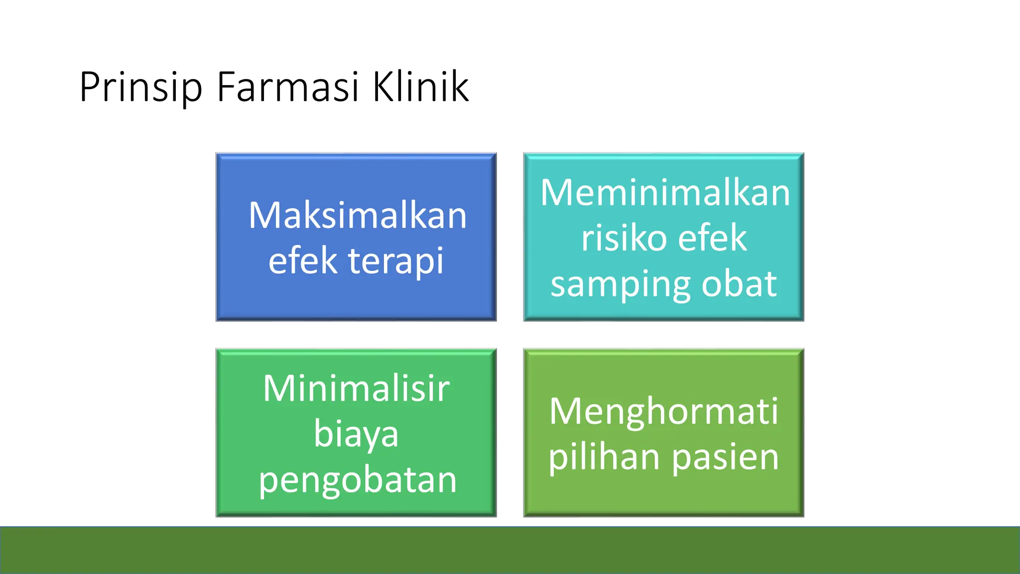Materi Kuliah Pengantar Farmasi Klinik.. | PPTX