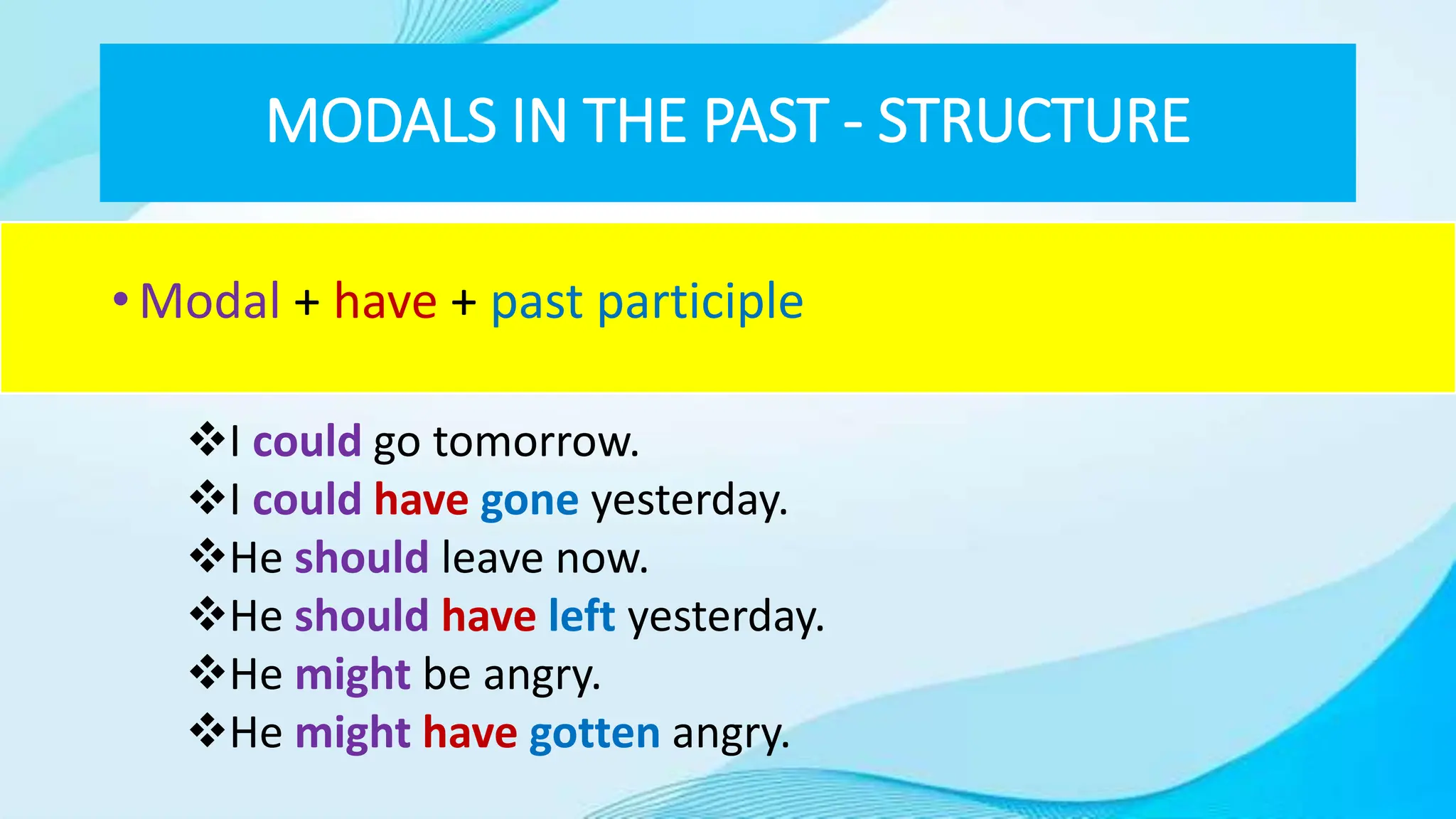 Modals in the past - Modals used to talk about the past.pptx