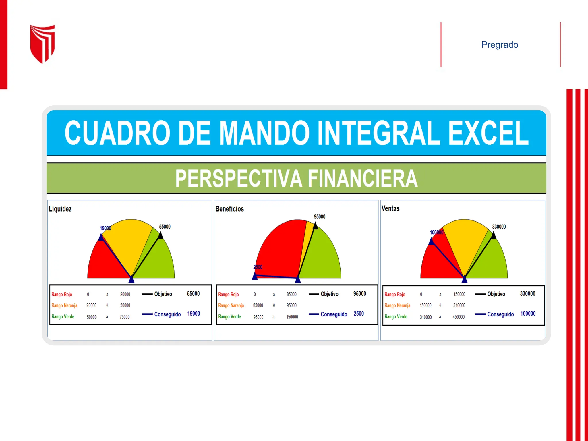 01. PPT S08 - Control Estratégico y Balanced-Scorecard Mapas ...
