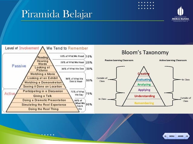 01. PPT week1 PERILAKU KONSUMEN - 2024 - ALI HANAFIAH.pdf