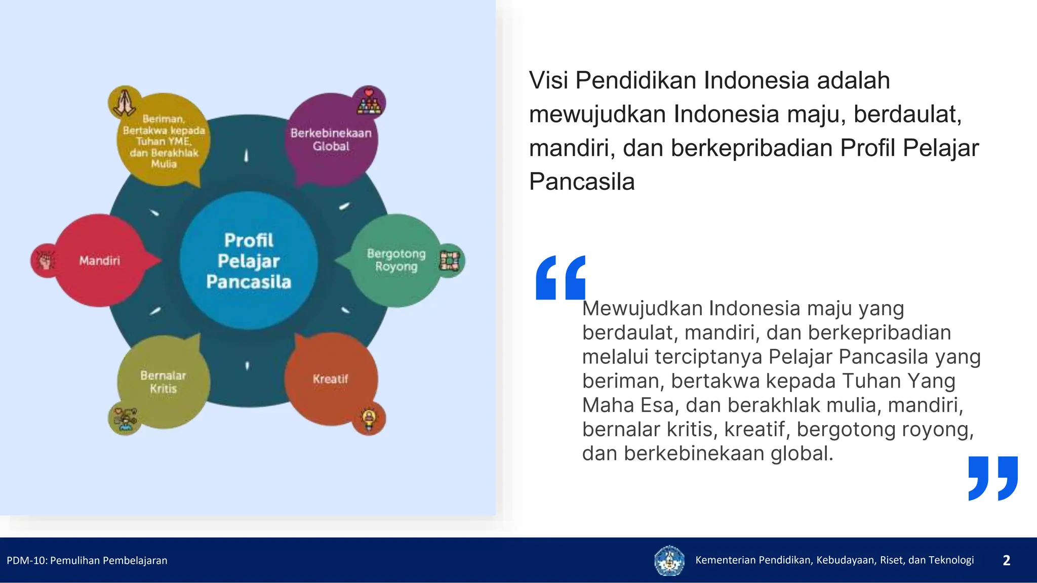 01. Pemulihan dan Transformasi Pembelajaran melalui Penguatan Literasi_Relaksasi AA.pptx
