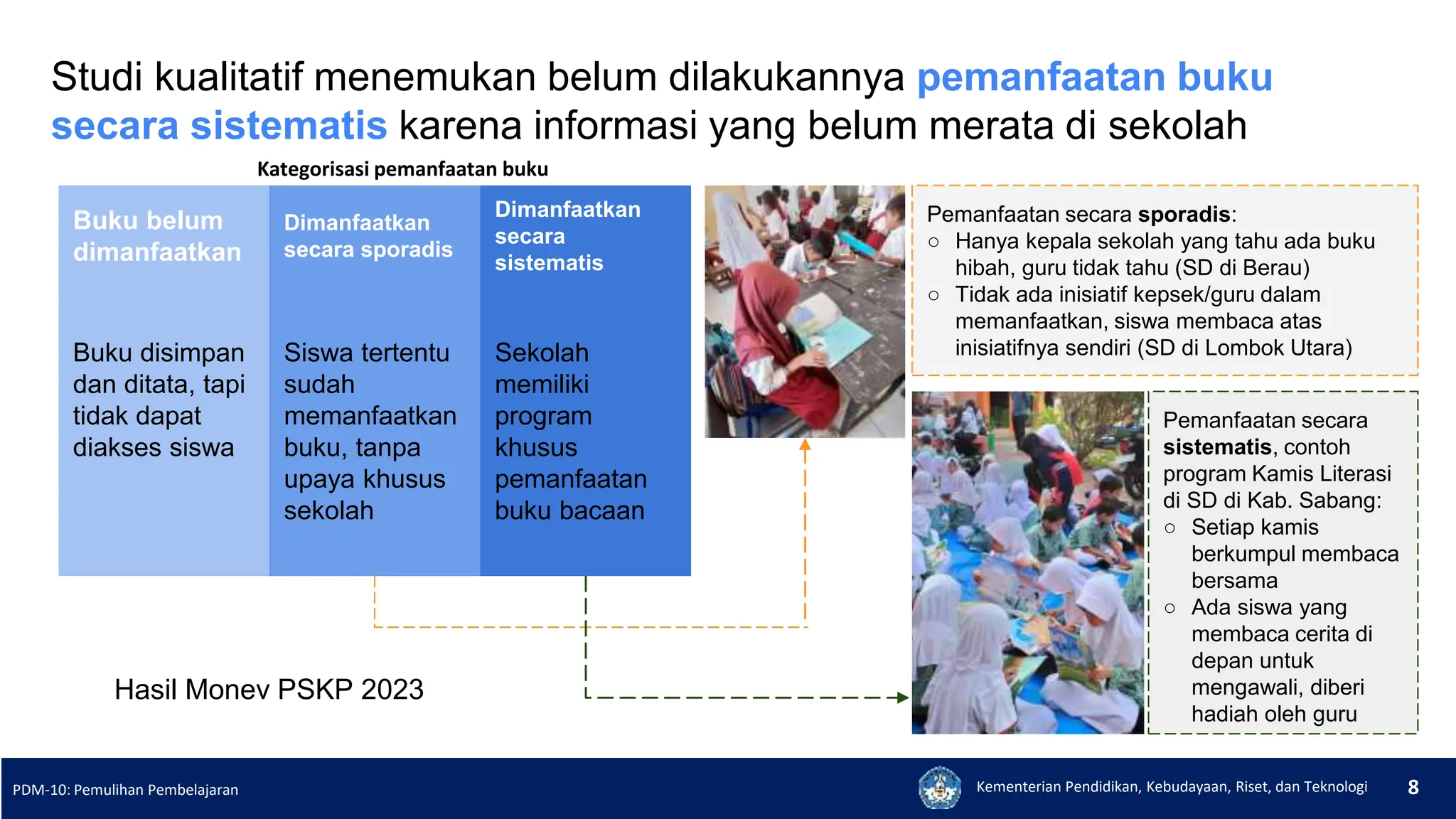 01. Pemulihan dan Transformasi Pembelajaran melalui Penguatan Literasi_Relaksasi AA.pptx