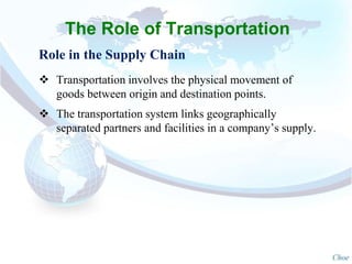 01. Transportation-Critical link in the supply chain-Moodle.pptx