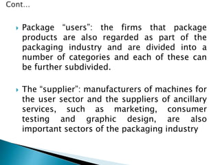 Brief History of Food packaging world.pptx