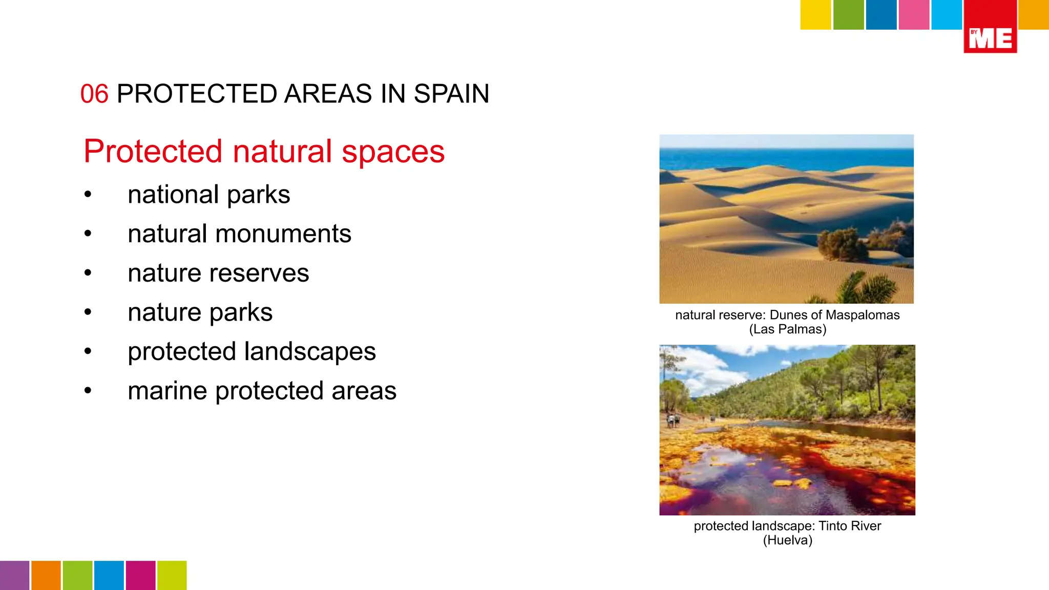 01.presentation_U6.pptx geography and history 3 eso | PPTX