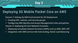 Deploying 5G Packet Core on AWS - Table of Content by TelcoLearn | PDF