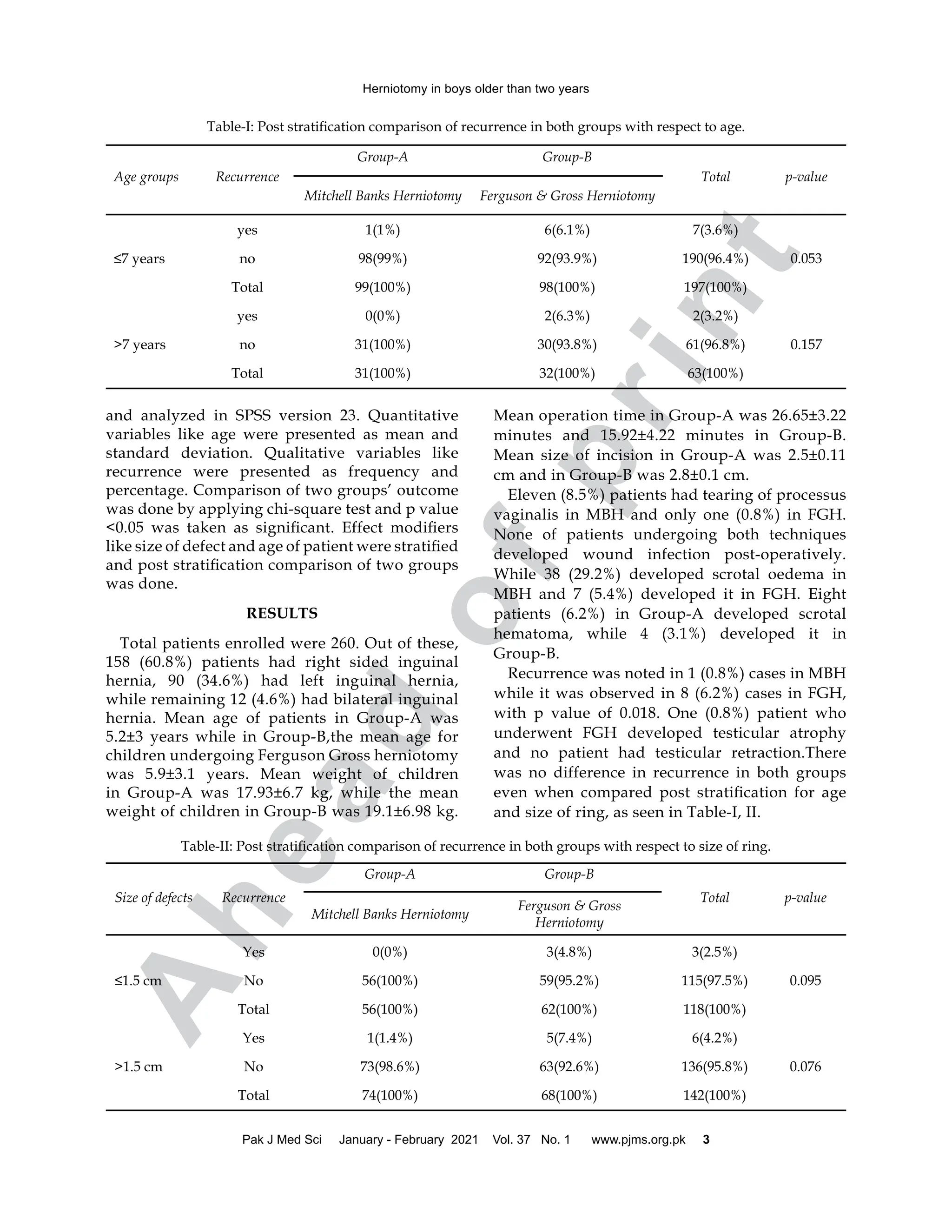 Comparison of Mitchell bank Vs Ferguson gross Herniotomy | PDF