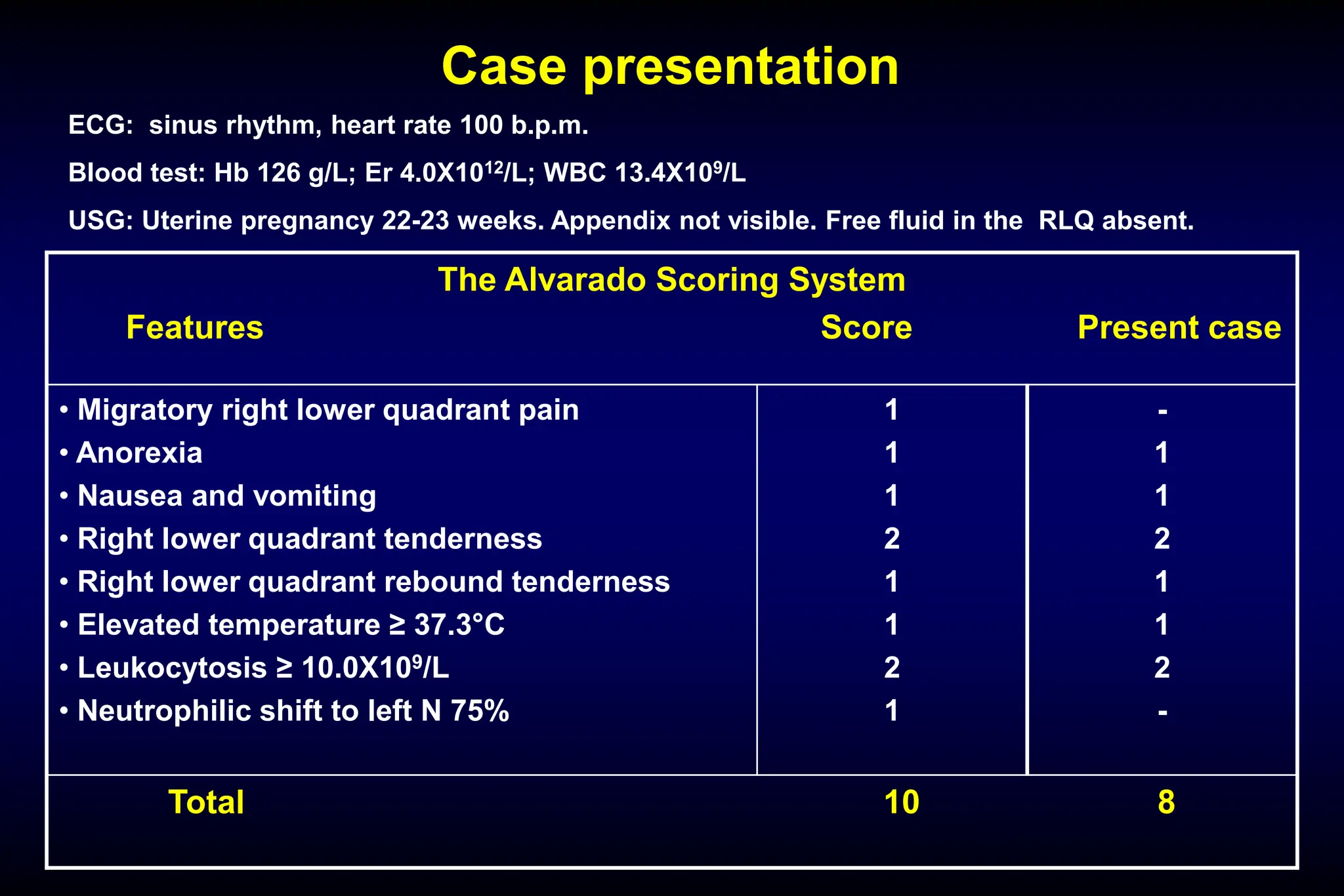 01.Acute appendicitis and chronic appendicitis.pdf