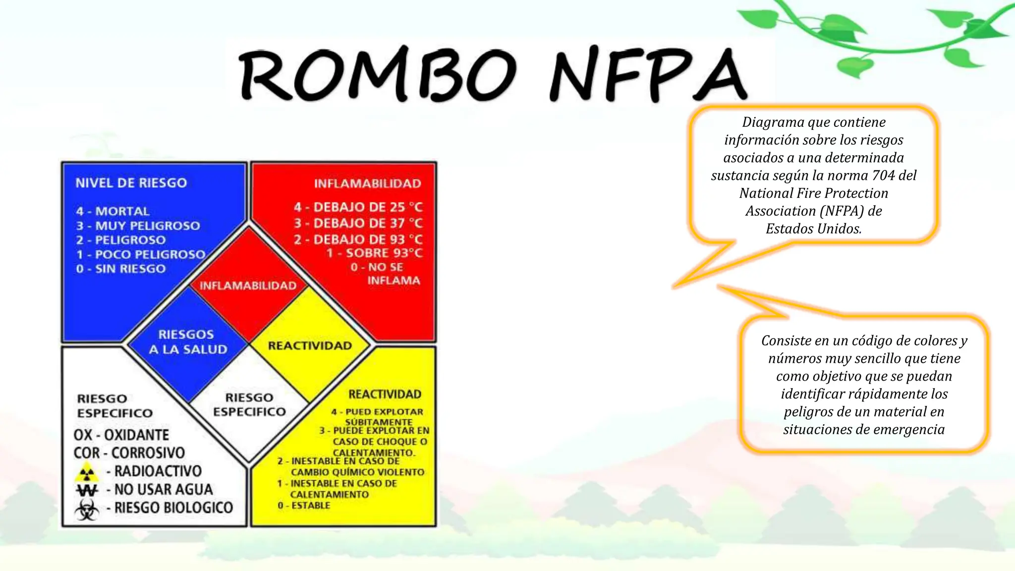 01. Manejo de Sustancias Químicas v.02.pptx