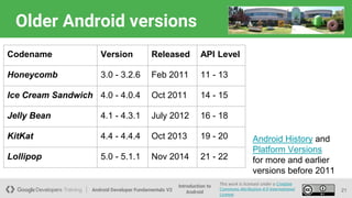 Introduccion a android developed usuario root | PPTX | Operating Systems | Computer Software and ...