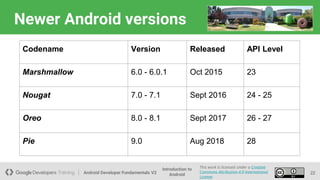 Introduccion a android developed usuario root | PPTX | Operating Systems | Computer Software and ...