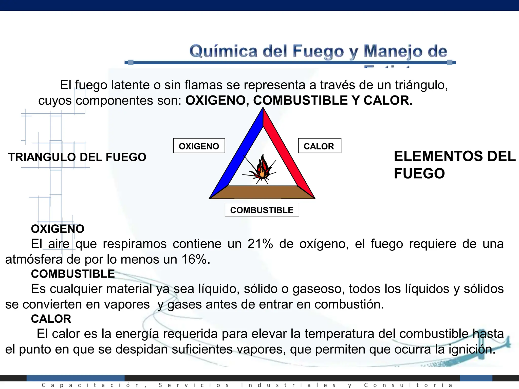 01. Quimica del Fuego y Manejo de Extintores_2023.pptx | Chemistry ...