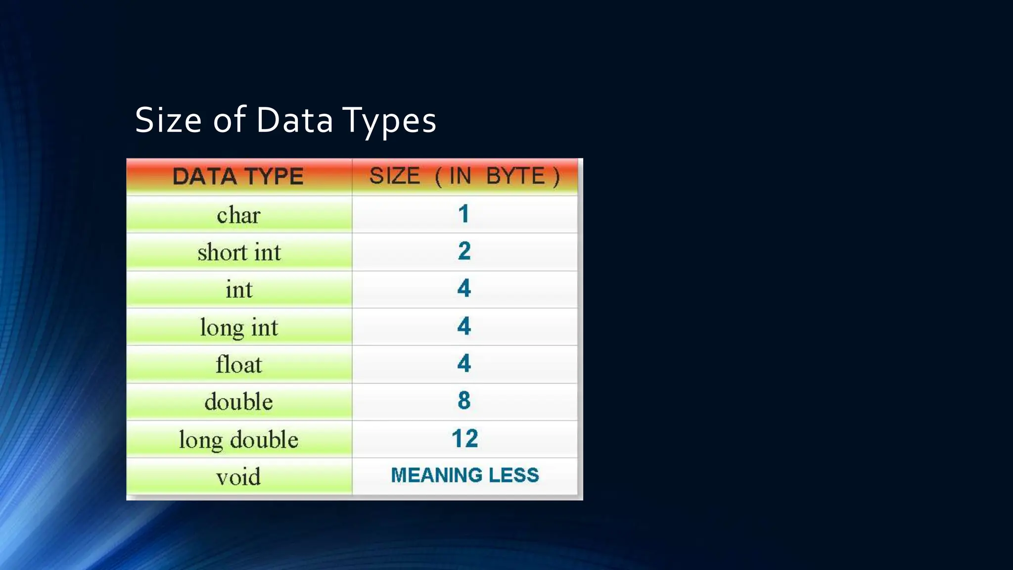Lecture-01 - Introduction to Computer.pptx