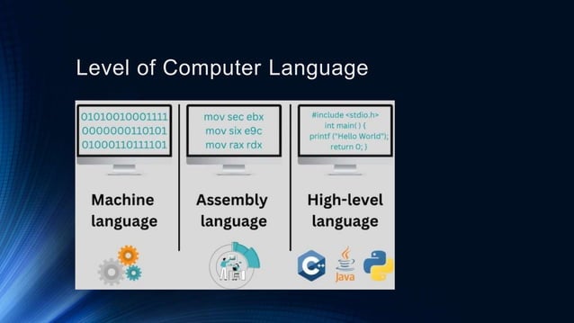Lecture-01 - Introduction to Computer.pptx