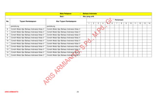 MODUL AJAR BAHASA INDONESIA KELAS 5 KURIKULUM MERDEKA.pdf