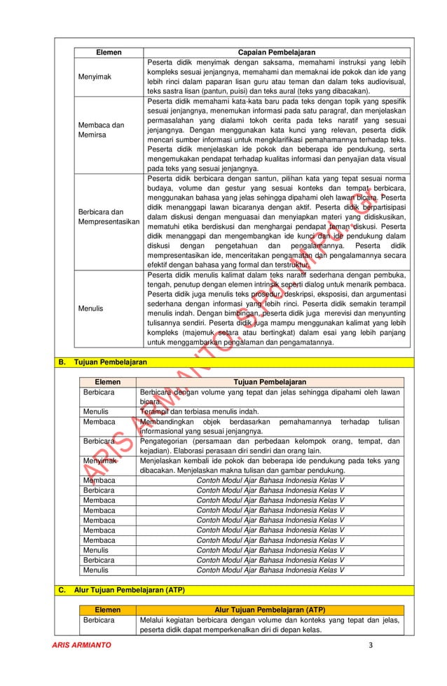 MODUL AJAR BAHASA INDONESIA KELAS 5 KURIKULUM MERDEKA.pdf
