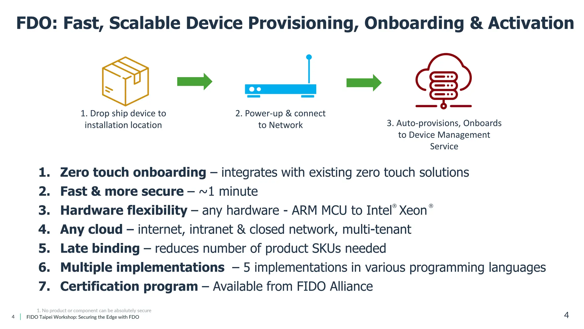 Introduction to FDO and How It works Applications _ Richard at FIDO ...