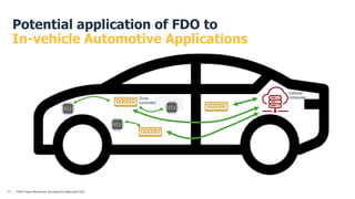 Introduction to FDO and How It works Applications _ Richard at FIDO ...
