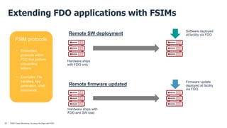 Introduction to FDO and How It works Applications _ Richard at FIDO ...