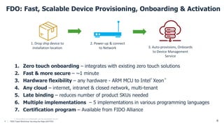 Introduction to FDO and How It works Applications _ Richard at FIDO Alliance.pdf