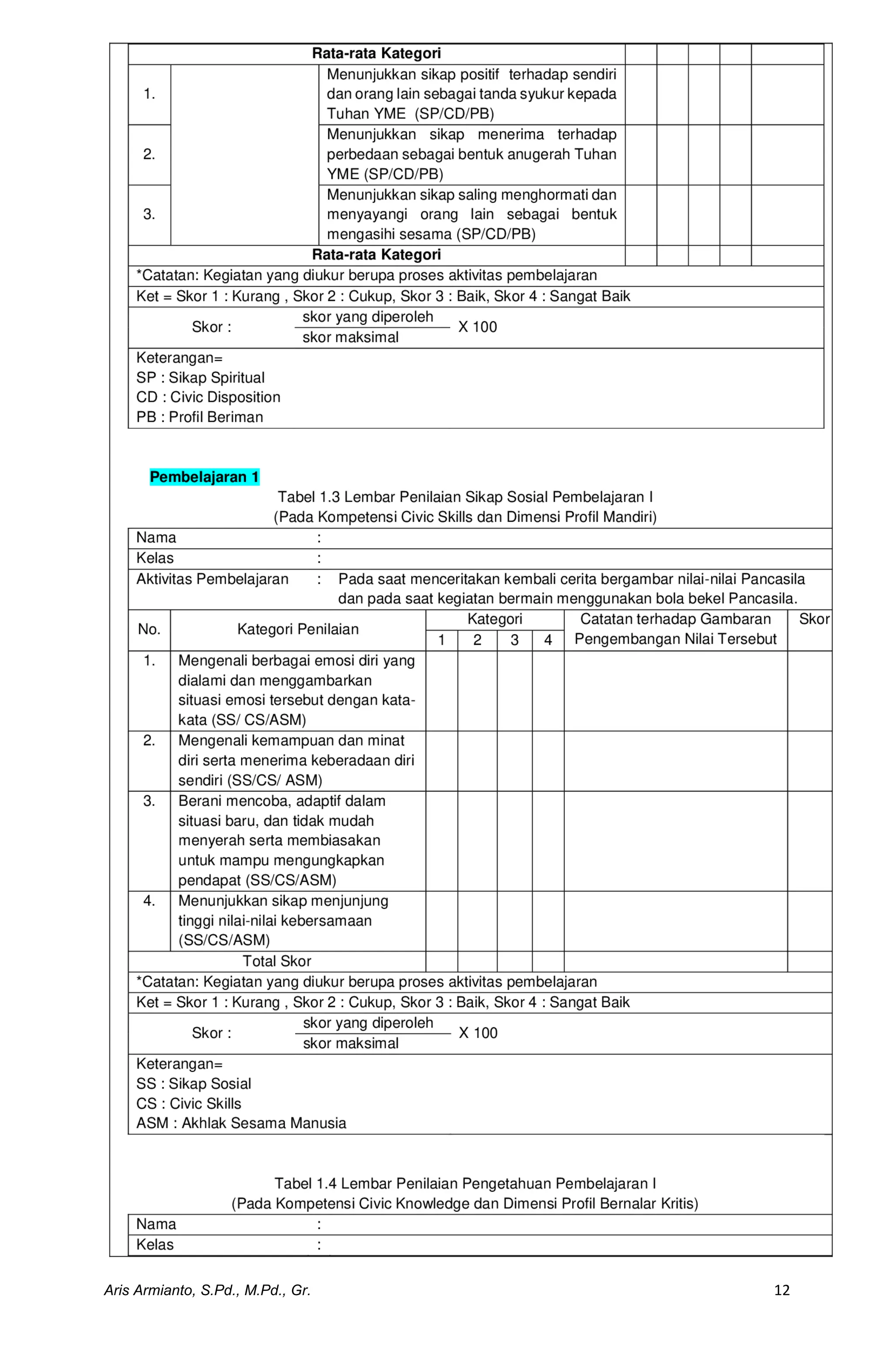 MODUL AJAR PENDIDIKAN PANCASILA (PPKN) KELAS 1 KURIKULUM MERDEKA.pdf MODUL AJAR PENDIDIKAN PANCASILA (PPKN) KELAS 1 KURIKULUM MERDEKA.pdf
