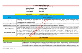 MODUL AJAR PENDIDIKAN PANCASILA (PPKN) KELAS 1 KURIKULUM MERDEKA.pdf
