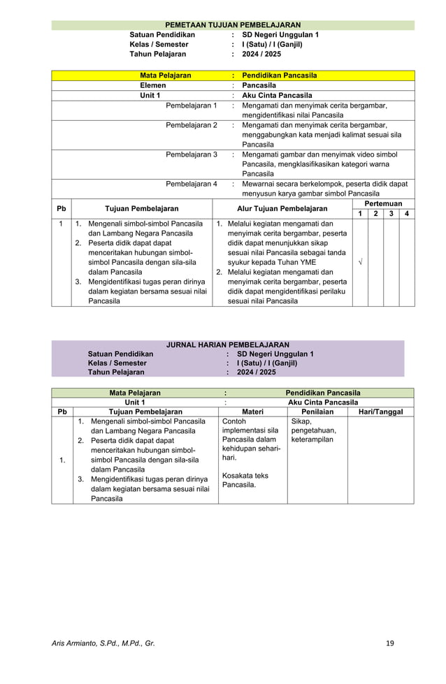 MODUL AJAR PENDIDIKAN PANCASILA (PPKN) KELAS 1 KURIKULUM MERDEKA.pdf