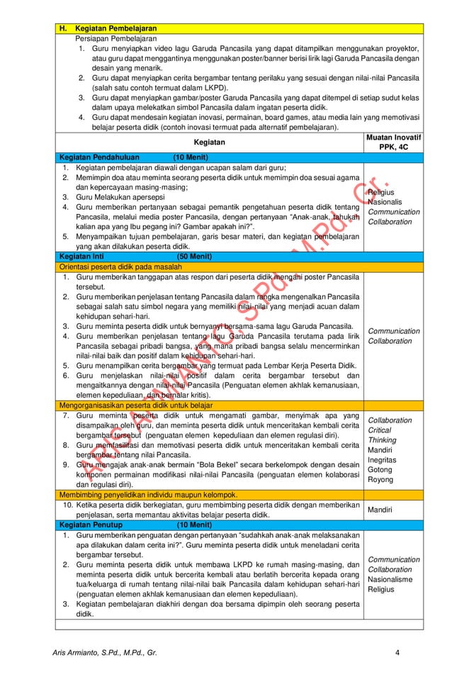 MODUL AJAR PENDIDIKAN PANCASILA (PPKN) KELAS 1 KURIKULUM MERDEKA.pdf MODUL AJAR PENDIDIKAN PANCASILA (PPKN) KELAS 1 KURIKULUM MERDEKA.pdf