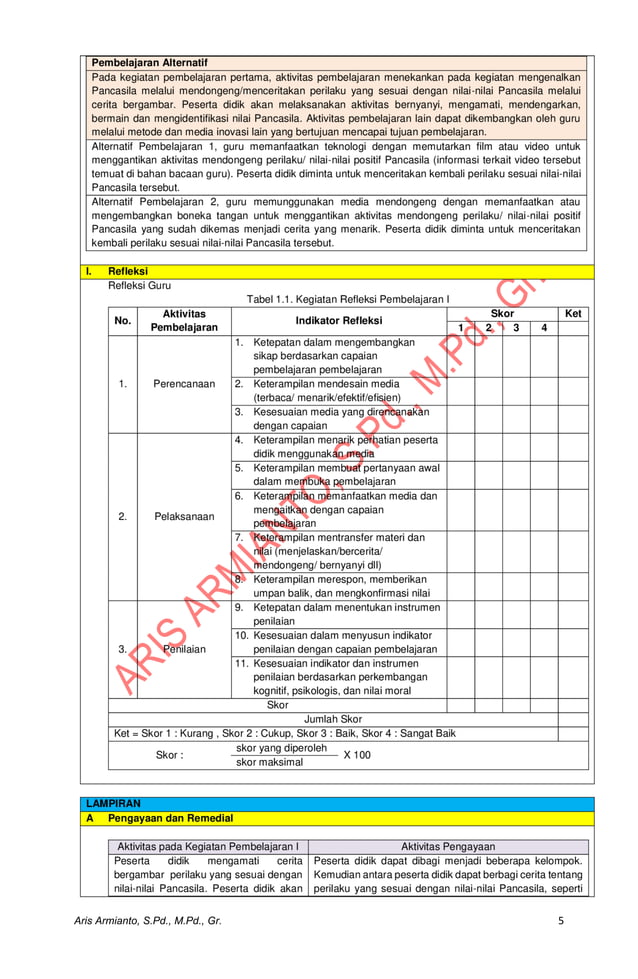 MODUL AJAR PENDIDIKAN PANCASILA (PPKN) KELAS 1 KURIKULUM MERDEKA.pdf MODUL AJAR PENDIDIKAN PANCASILA (PPKN) KELAS 1 KURIKULUM MERDEKA.pdf
