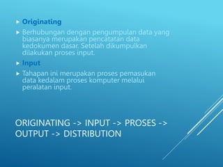 Pemrograman Dasar dalam alur logika pptx.pptx