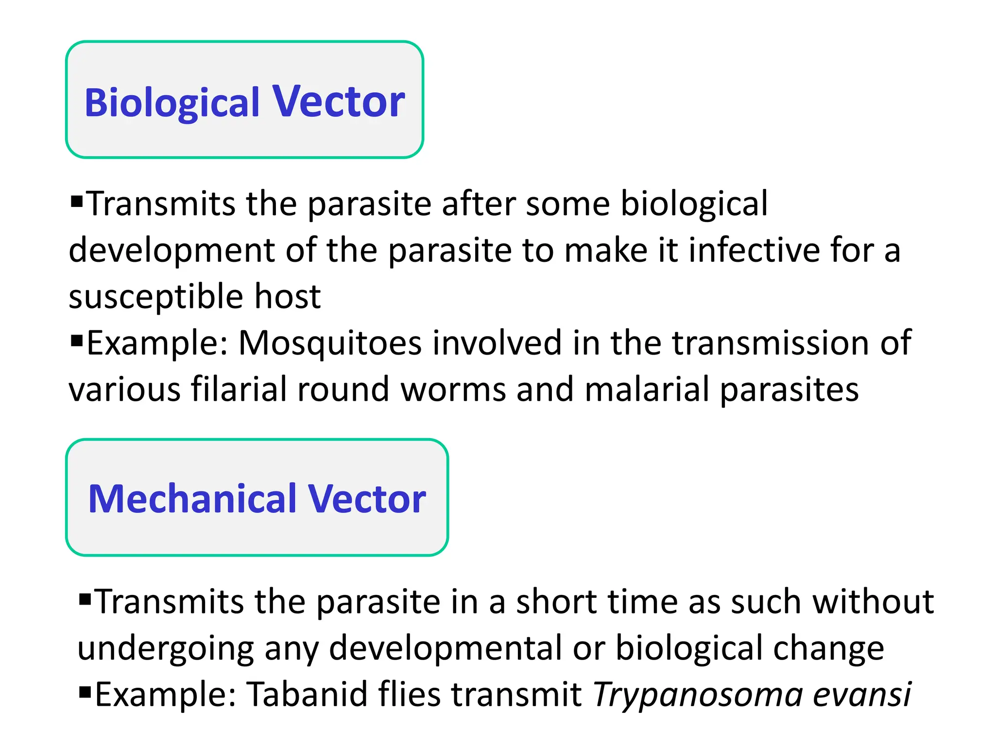 Introduction Parasitology. Parasites in the human body. | PPT