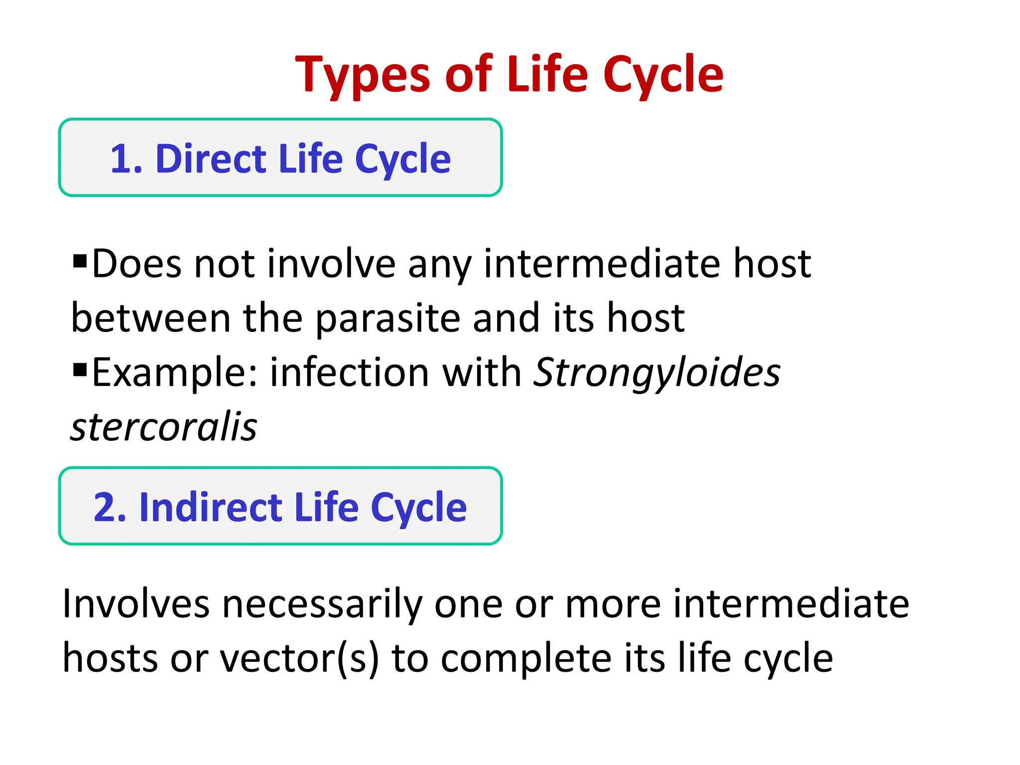 Introduction Parasitology. Parasites in the human body. | PPT