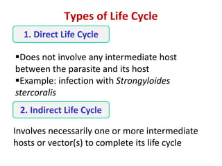 Introduction Parasitology. Parasites in the human body. | PPT