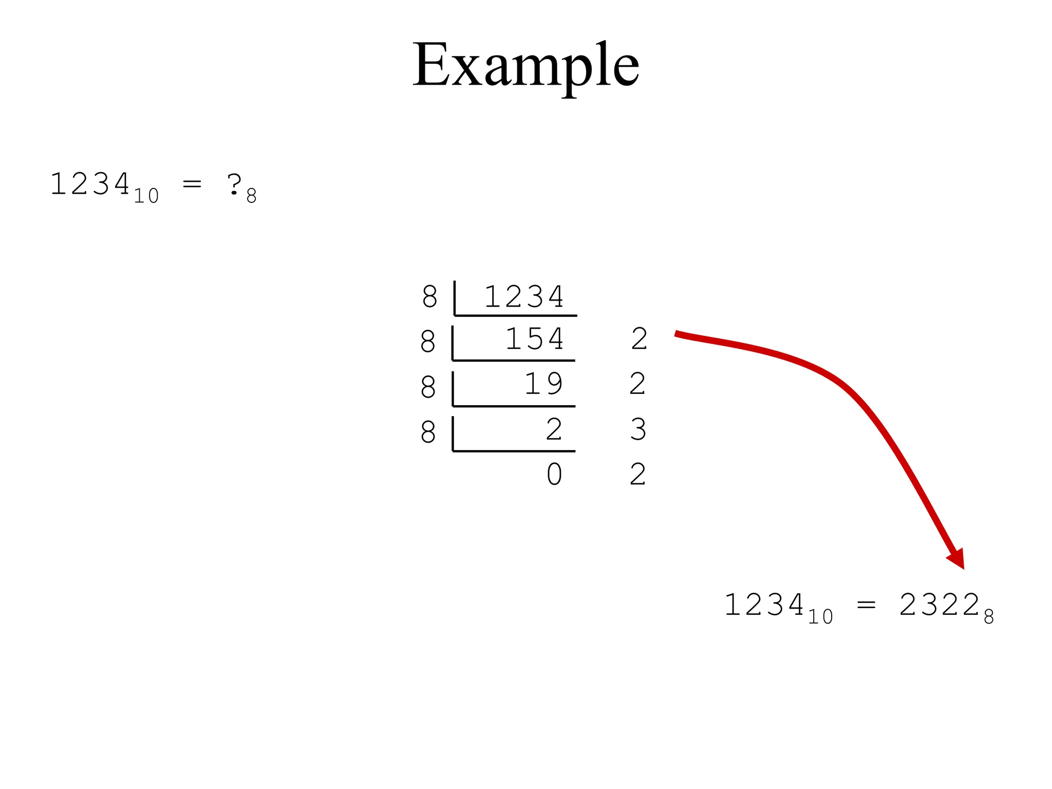 Number Systems for class 11 computer science | PPT