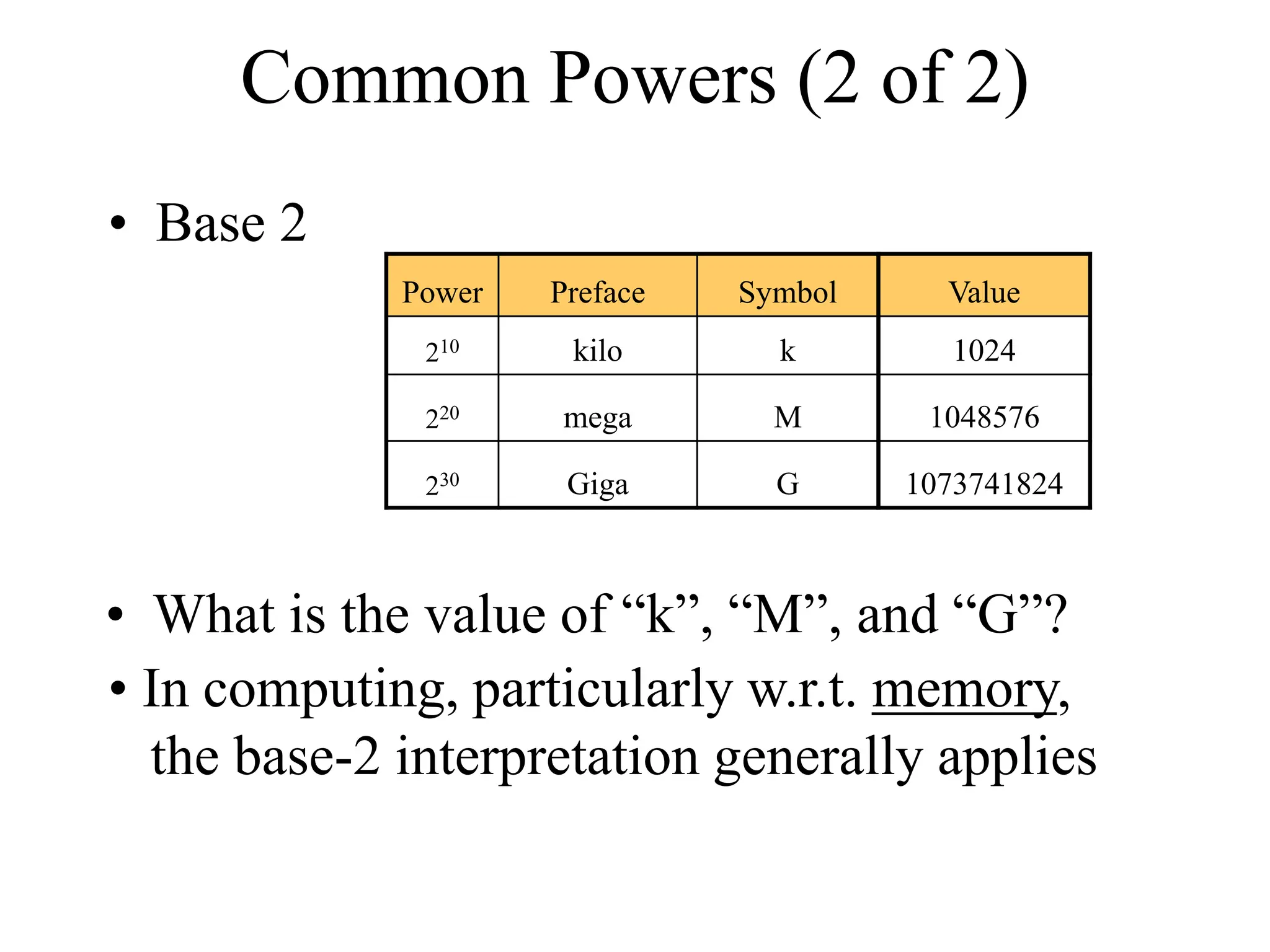 Number Systems for class 11 computer science | PPT | Physics | Science