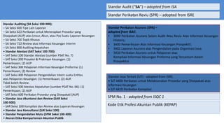 01. AUDITING AND ASSURANCE. AUDITING II. | PPTX