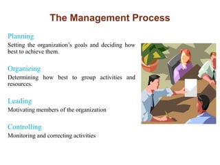 01. Session-One-Introduction-to-Management-and-OB-.ppt