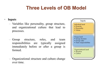 01. Session-One-Introduction-to-Management-and-OB-.ppt