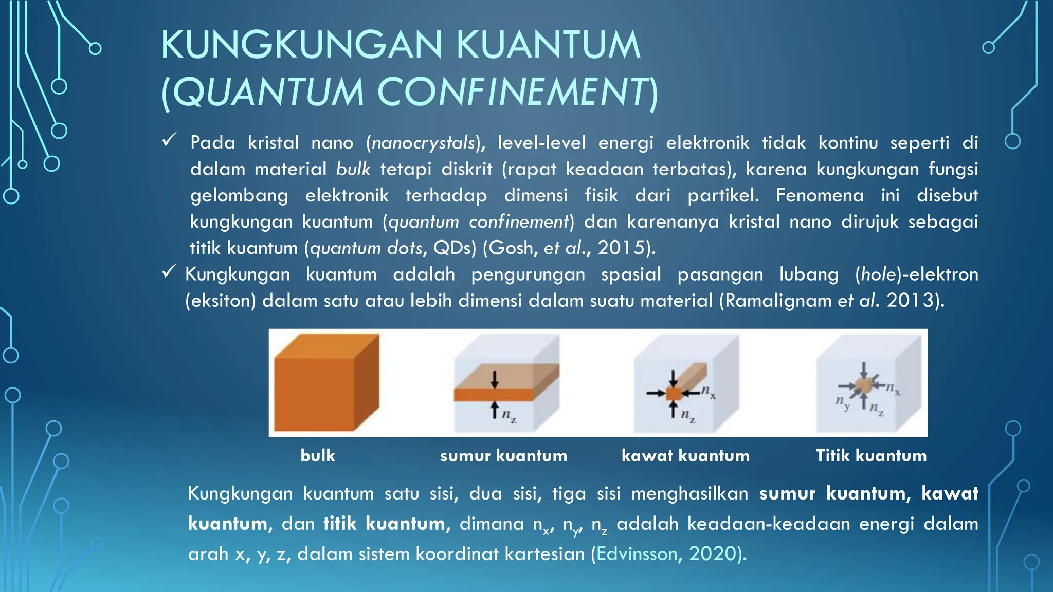 01. MATERIAL NANOSTRUKTUR (NANOMATERIAL) & SIFATNYA- 2024 - 01.pdf