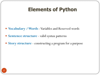 01. Introduction to Python.pdf yessir sirski | PDF