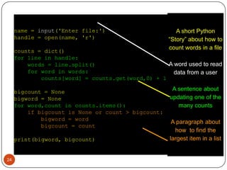 01. Introduction to Python.pdf yessir sirski | PDF