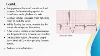 SEMINAR ON HEMODYNAMIC MONITORING ; INVASIVE AND NON INVASIVE | PPTX