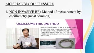 SEMINAR ON HEMODYNAMIC MONITORING ; INVASIVE AND NON INVASIVE | PPTX ...