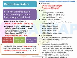 Ilmu interna untuk fakultas kedokteran umum. | PDF