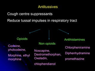 ANTI TUSSIVES AND COUGH SUPPRESSANTS AND DRUGS FOR DRY COUGH | PPT