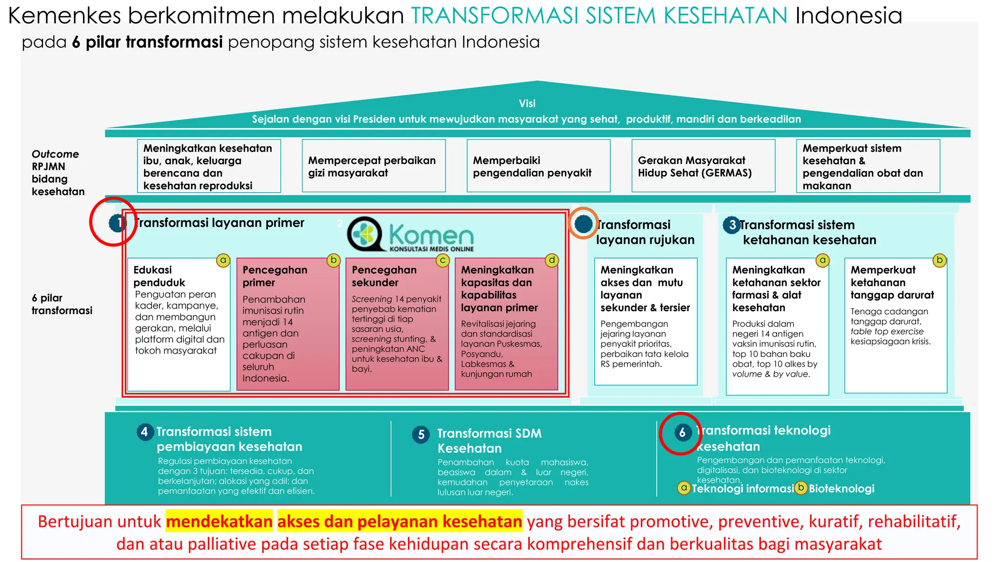 01. Langkah - Langkah Memberikan Orientasi ASDK untuk ILP (1).pptx
